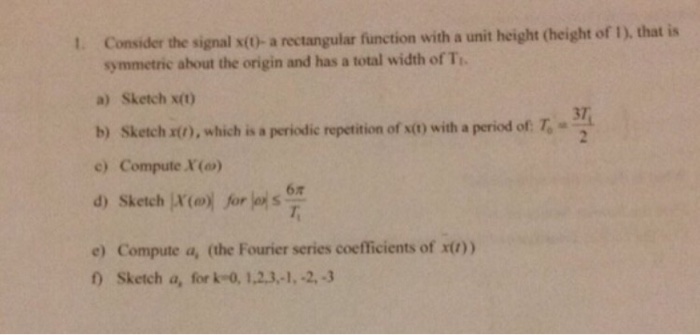 Solved Consider the signal x(t)- a rectangular function with | Chegg.com