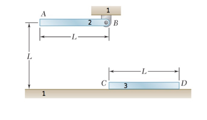 Solved: Identical Uniform Rods 2 And 3 Are Characterized C... | Chegg.com