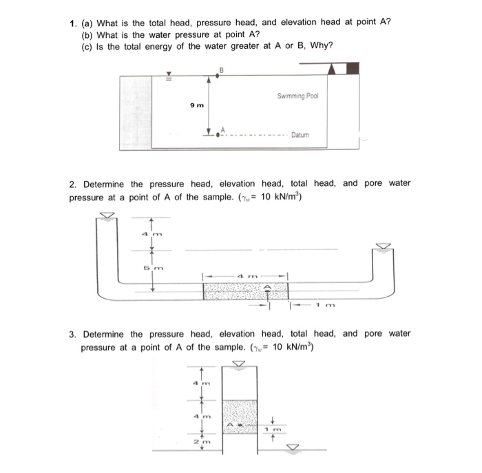 Solved What is the total head, pressure head, and elevation | Chegg.com