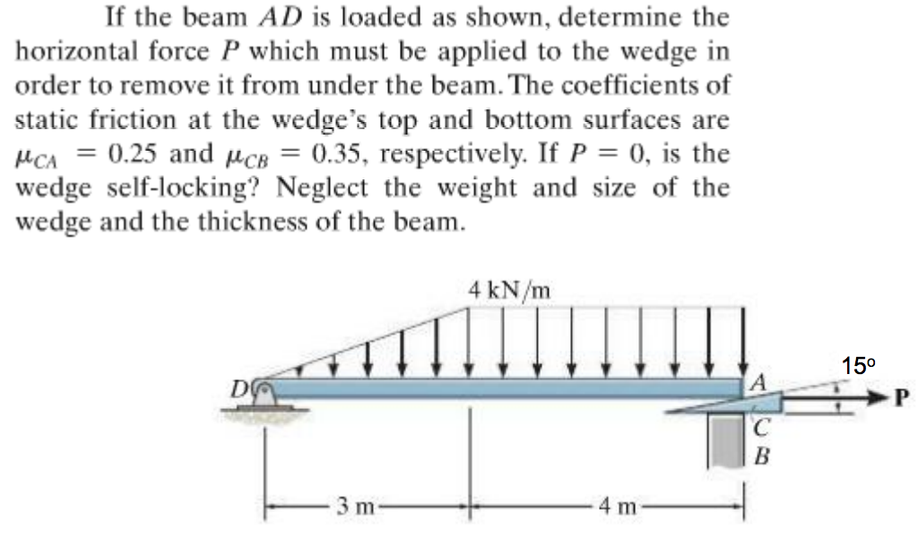 If the beam AD is loaded as shown, determine the | Chegg.com