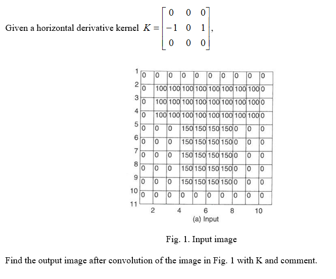Solved Given a horizontal derivative kernel K = [0 0 0 -1 | Chegg.com