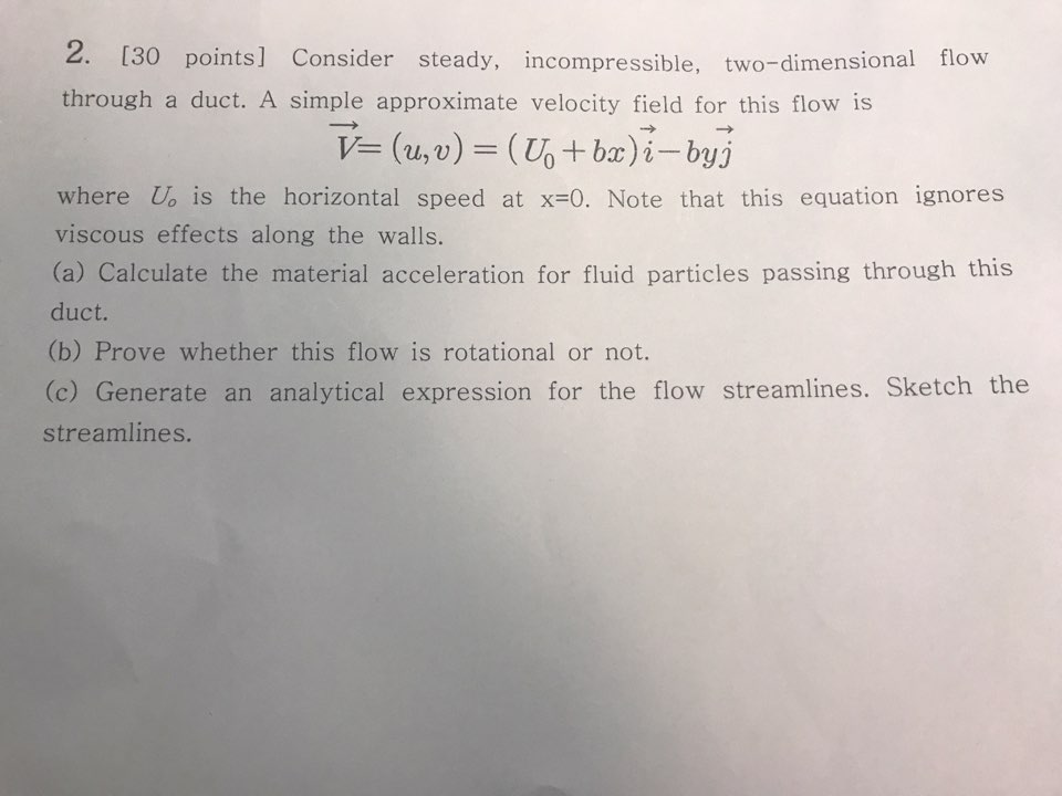 Solved 2. [30 points] Consider steady, incompressible, | Chegg.com
