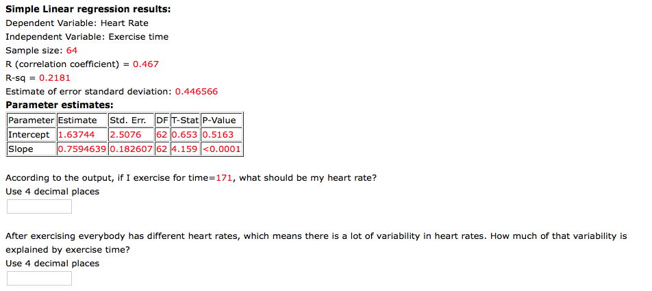 Solved Simple Linear Regression Results Dependent Variable