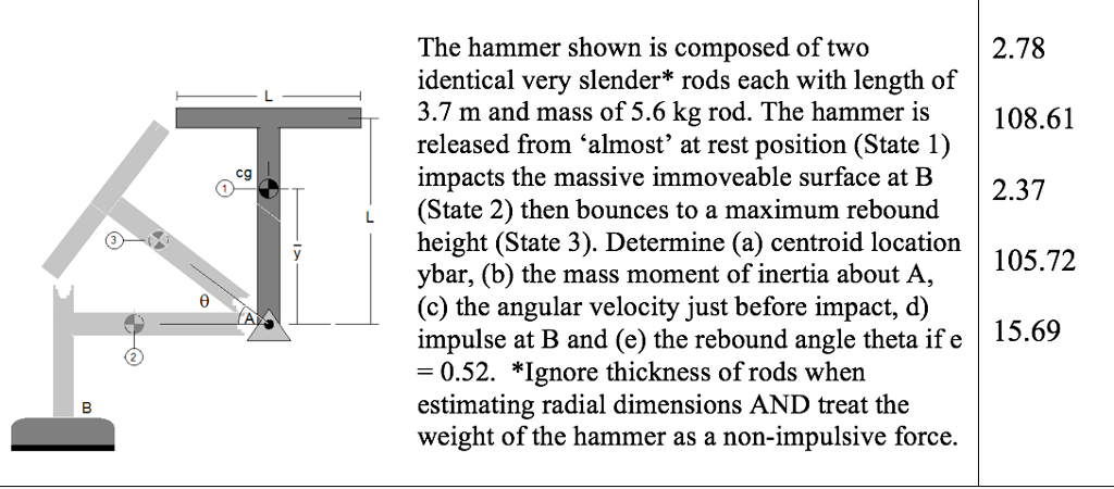 Solved The hammer shown is composed of two identical very | Chegg.com