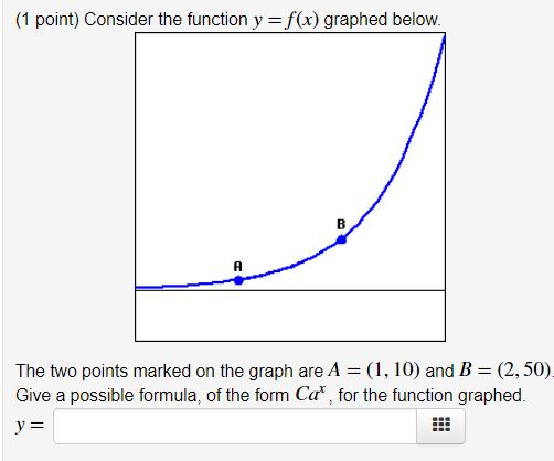 Solved (1 point) Consider the function y =f(x) graphed below | Chegg.com