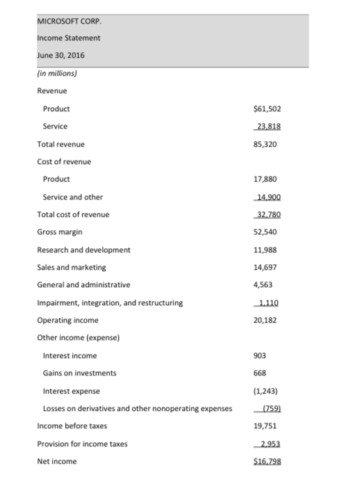 Solved Use the income statement for Microsoft Corporation to | Chegg.com