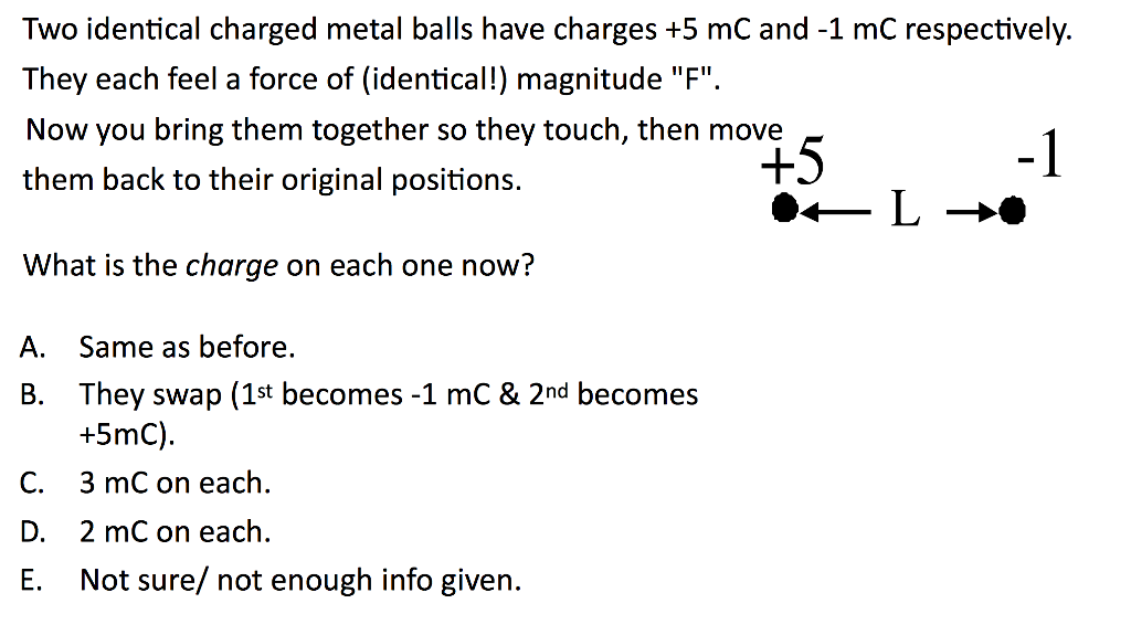 Solved Two identical charged metal balls have charges +5 mC | Chegg.com