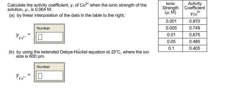 Solved Calculate the activity coefficient, gamma, of Co^2+ | Chegg.com