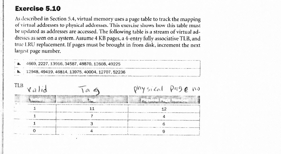 As described in Section 5.4, virtual memory uses a | Chegg.com