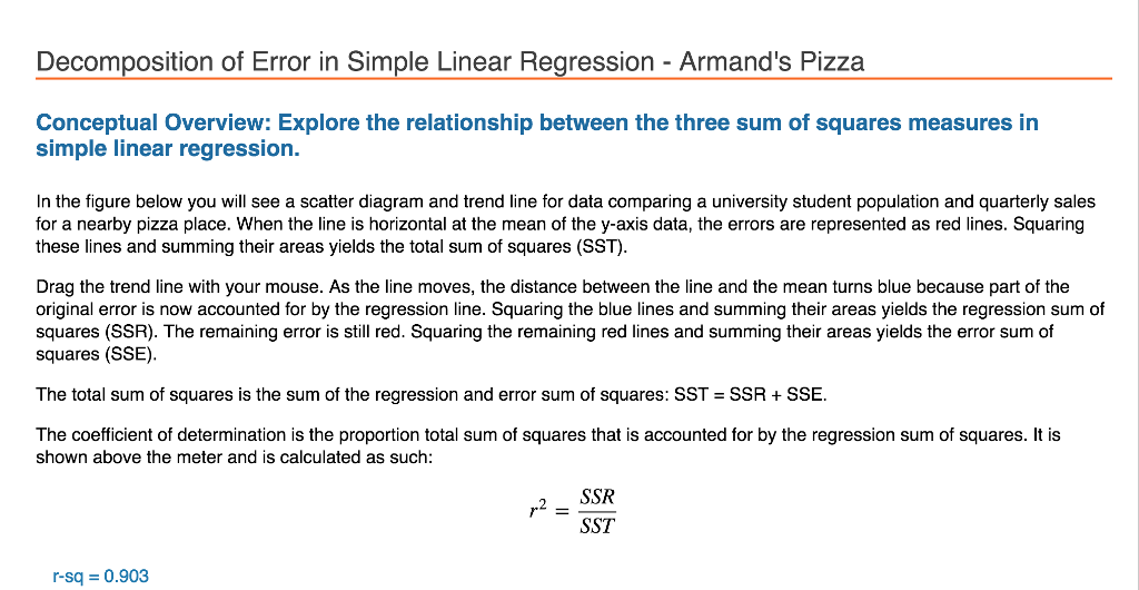 Solved Decomposition of Error in Simple Linear | Chegg.com