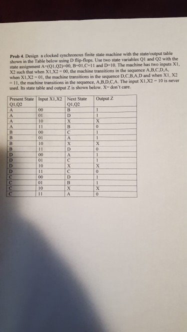 Solved Prob 4. Design a clocked synchronous finite state | Chegg.com