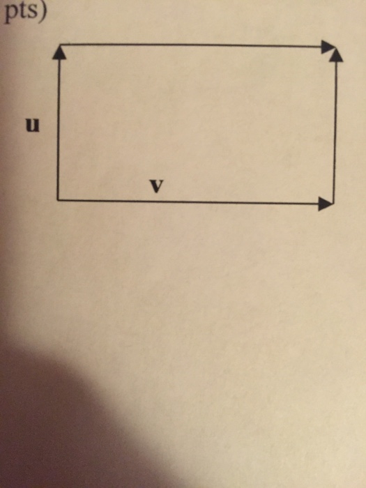 Solved Give a vector proof that the midpoints of the sides | Chegg.com