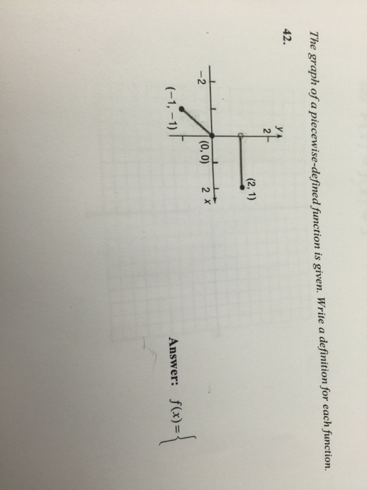 Solved The graph of a piecewise-defined function is given. | Chegg.com