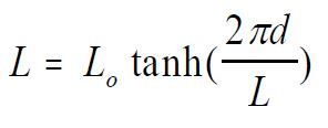 Solved Solve for L L = L_0 tan h (2 pi d/L) | Chegg.com