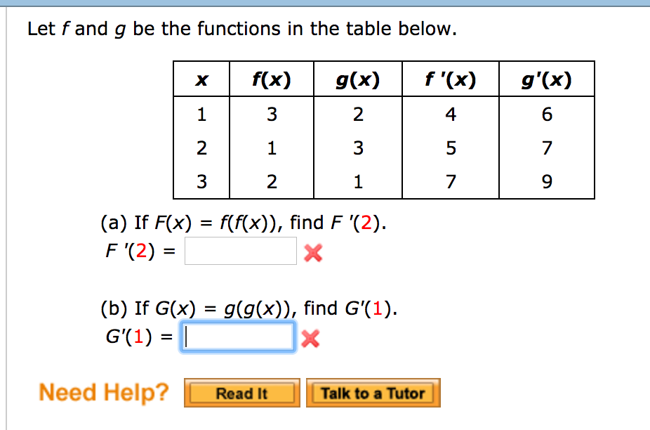 Solved Let f and g be the functions in the table below. (a) | Chegg.com