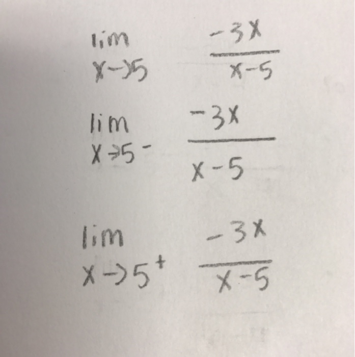Solved Find the limits. lim_x rightarrow 5 -3/x - 5 lim_x | Chegg.com