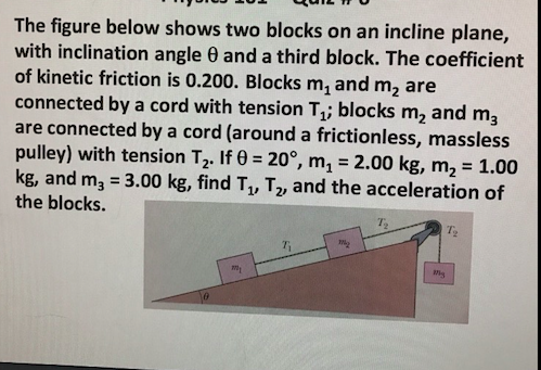 Solved The figure below shows two blocks on an incline | Chegg.com