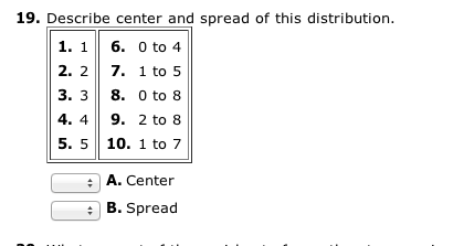 Solved Describe center and spread of this distribution. and | Chegg.com