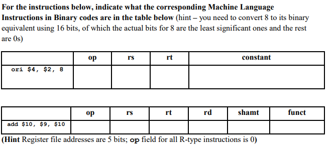 Solved For the instructions below, indicate what the | Chegg.com