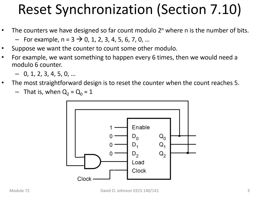 Solved QUESTION 1 Referring to the modulo-6 counter with | Chegg.com