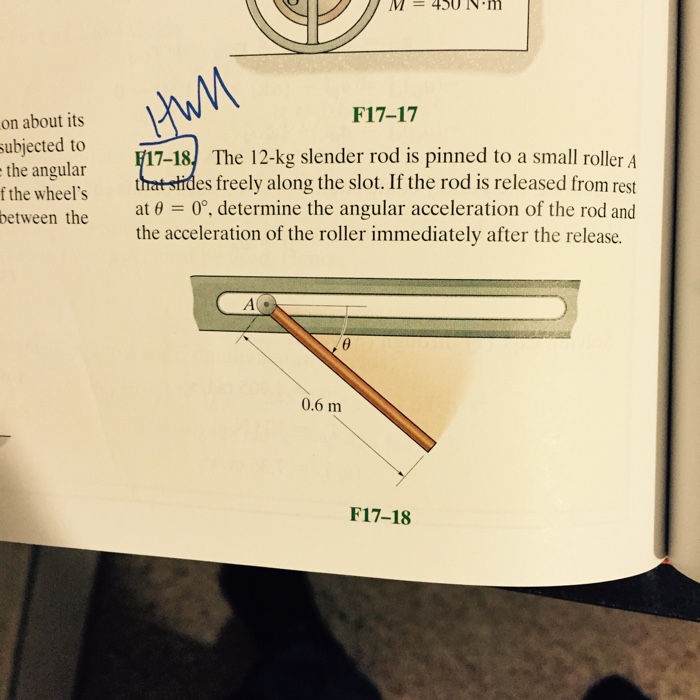 Solved The 12-kg slender rod is pinned to a small roller A | Chegg.com