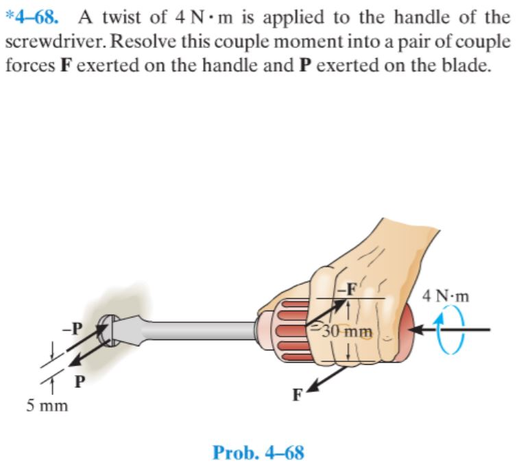 Solved A twist of 4 N - m is applied to the handle of the | Chegg.com