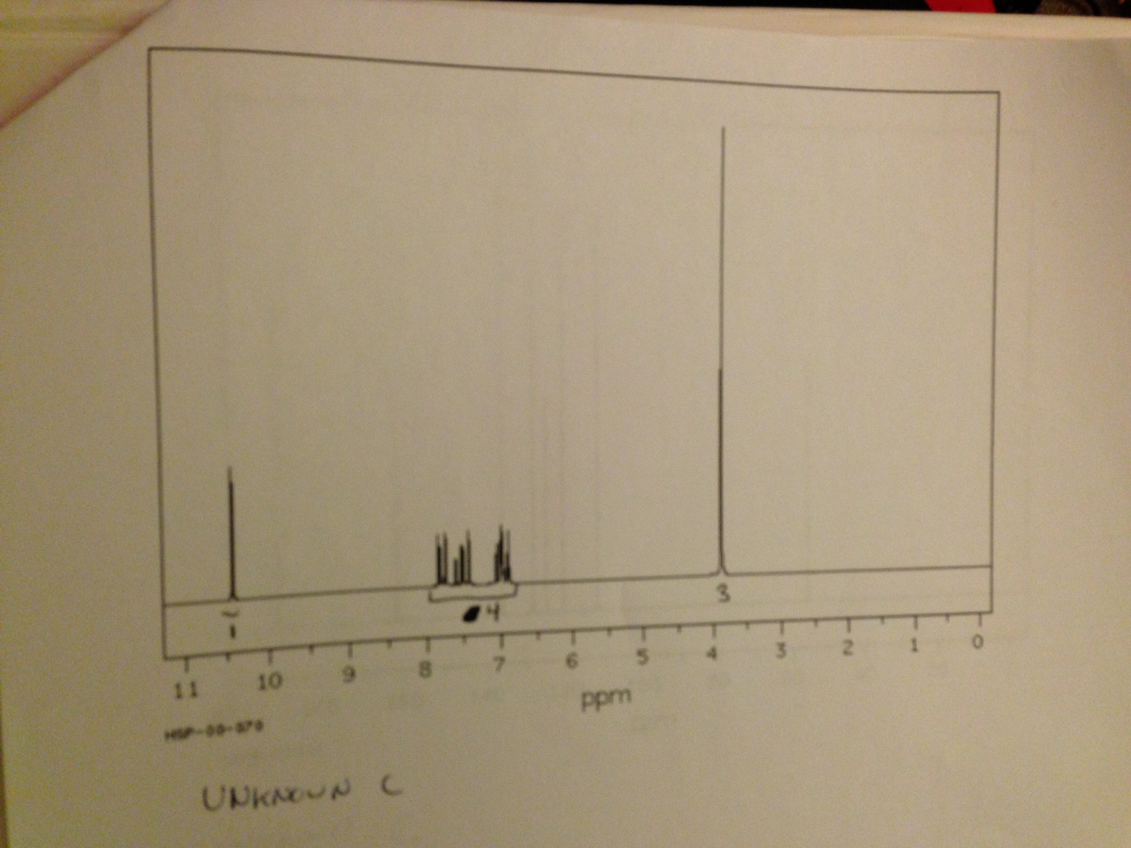 Solved: Predict The Unknown. SHOW ALL WORK! | Chegg.com