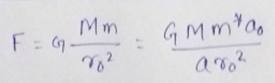 Solved Modified Newtonian dynamics (MoND) proposes that, for | Chegg.com