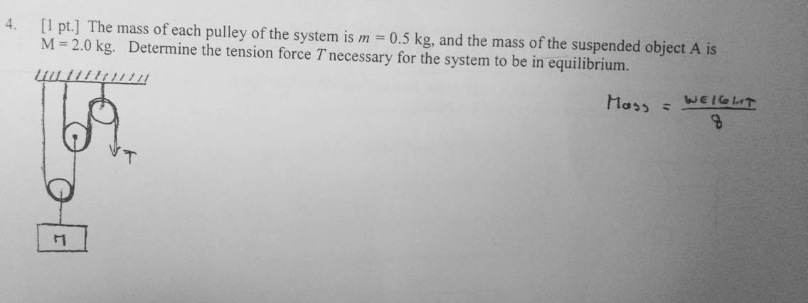 Solved The mass of each pulley of the system is m = 0.5 kg, | Chegg.com