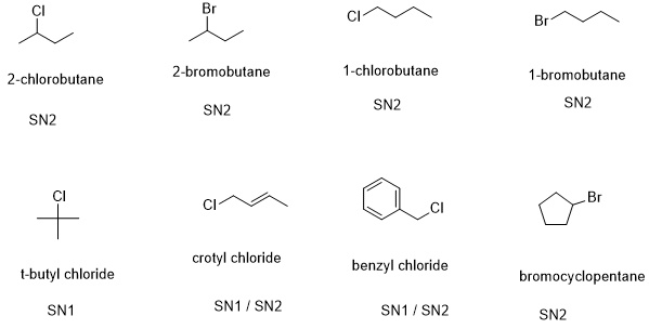 Solved When adding NaI + Acetone what products do you end up | Chegg.com