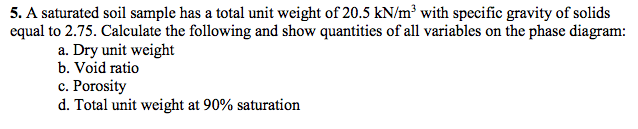 Solved A saturated soil sample has a total unit weight of | Chegg.com