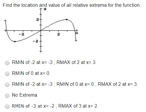 Solved Find the location and value of all relative extrema | Chegg.com
