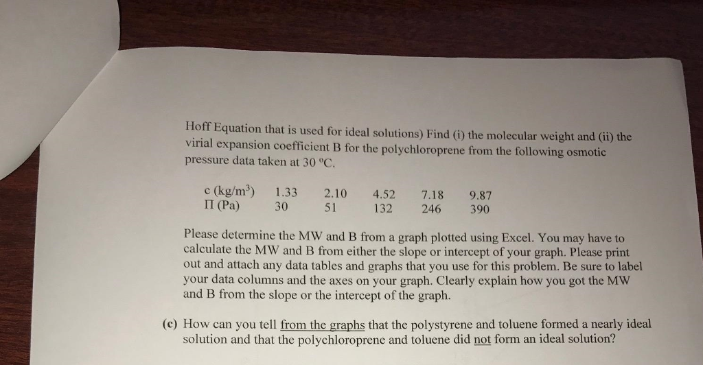 Solved 2. The following problems deal with using the osmotic | Chegg.com Solved 2. The following problems deal with using the osmotic | Chegg.com