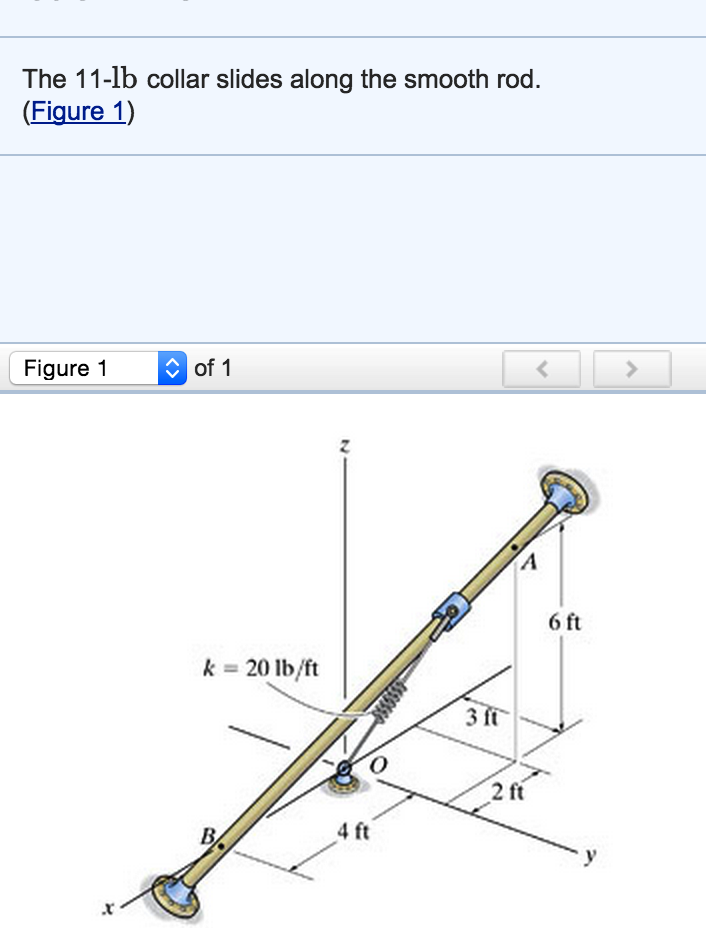 Solved The 11-lb collar slides along the smooth rod. | Chegg.com
