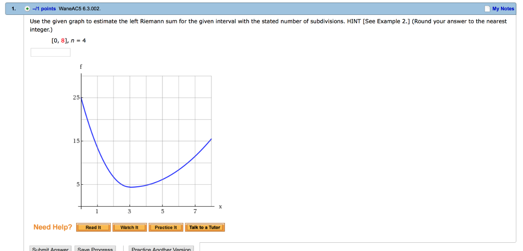 Solved Use the given graph to estimate the left Riemann sum | Chegg.com ...