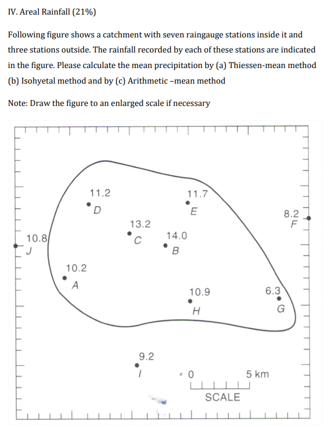 Solved IV. Areal Rainfall (21%) Following figure shows a | Chegg.com