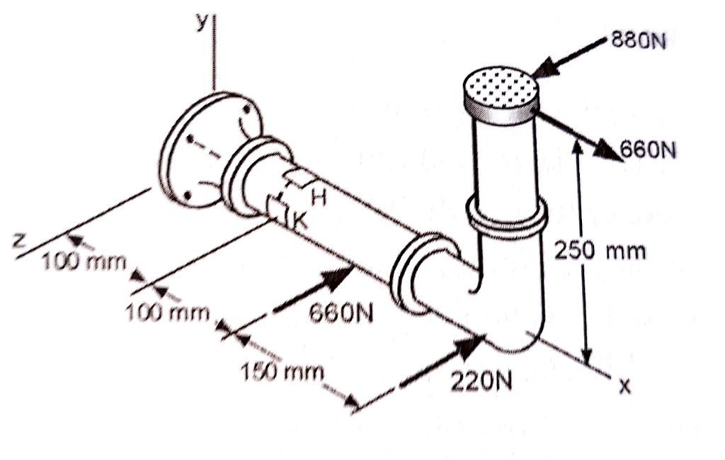Solved The Pipe Diameters Are De 48 5 Mm And Di 41 0 Mm Chegg