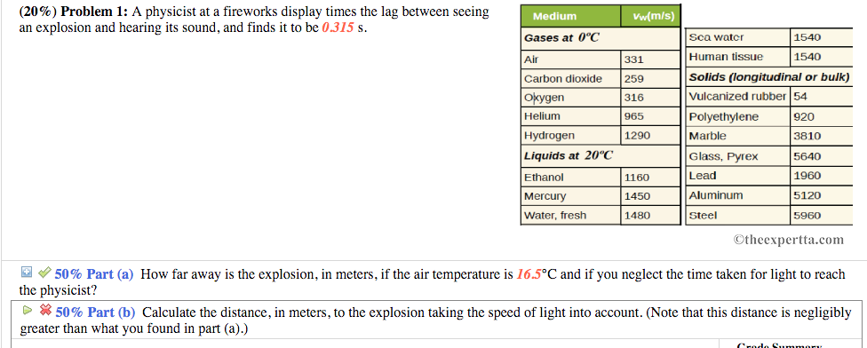 Solved A physicist at a fireworks display times the lag | Chegg.com
