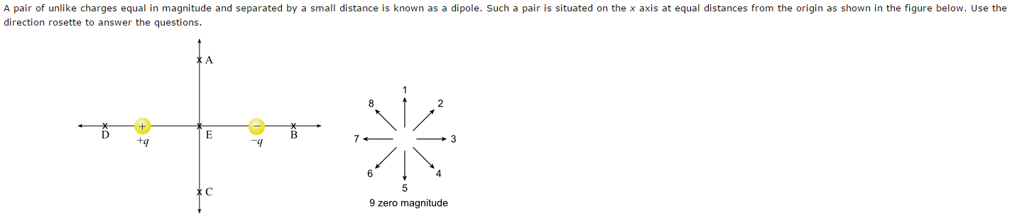 Solved (a) What is the direction of the net electric field | Chegg.com