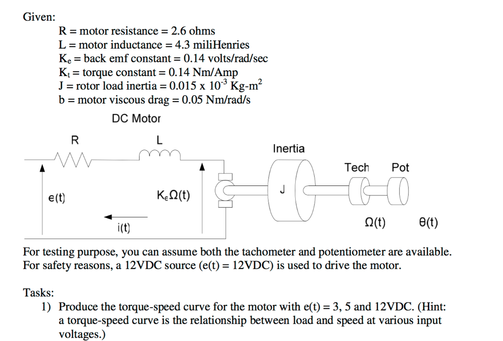 Solved Given: R = motor resistance = 2.6 ohms L = motor | Chegg.com