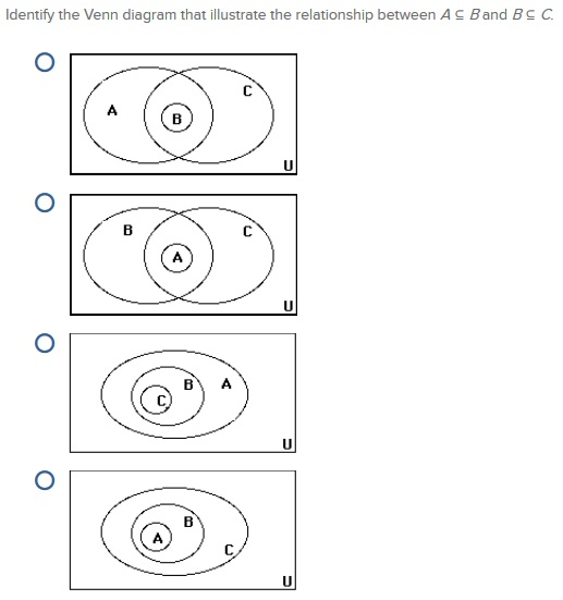 Solved Match the sets in the right column to the sets in the | Chegg.com