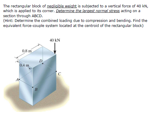 Solved The rectangular block of negligible weight is | Chegg.com