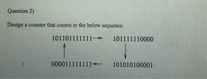 Solved Design a counter that counts in the below sequence. | Chegg.com