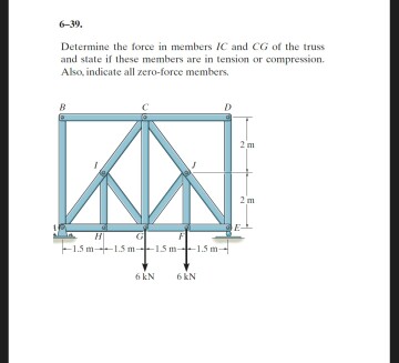 Solved Determine the force in numbers 1C and CC of the truss | Chegg.com