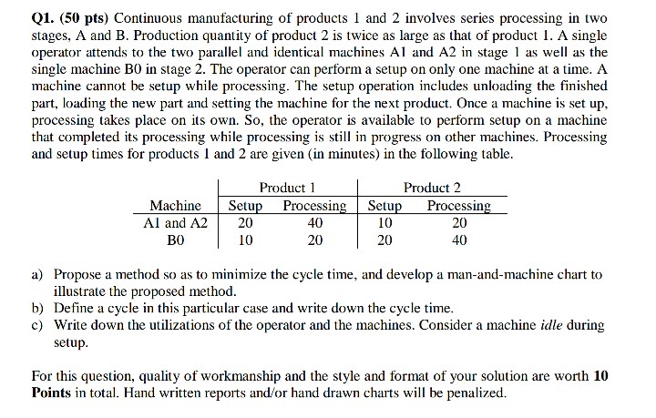 Solved Q1. (50 pts) Continuous manufacturing of products 1 | Chegg.com