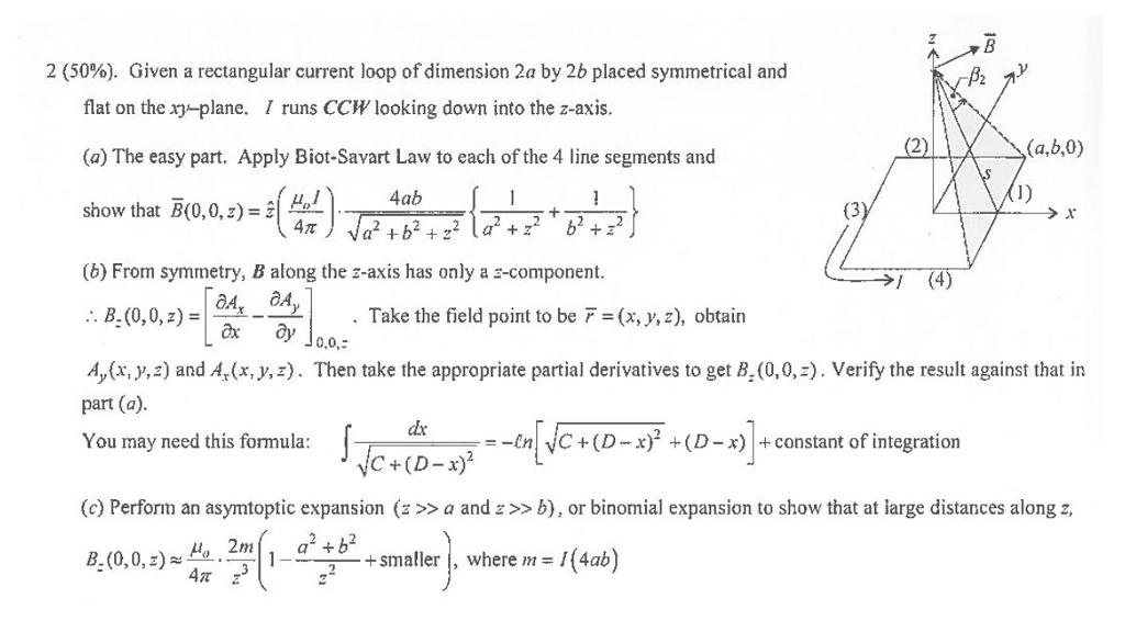 Given a rectangular current loop of dimension 2a by | Chegg.com
