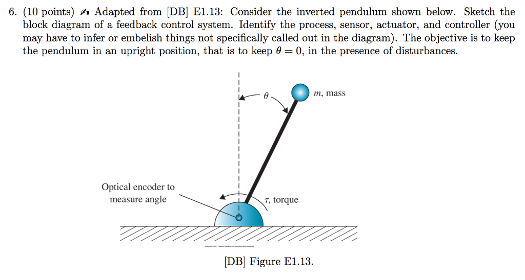 Solved 6. (10 points) A1 Adapted from DB EL13: Consider the | Chegg.com