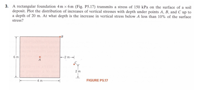 Solved A rectangular foundation 4m times 6m (Fig. P5.17) | Chegg.com