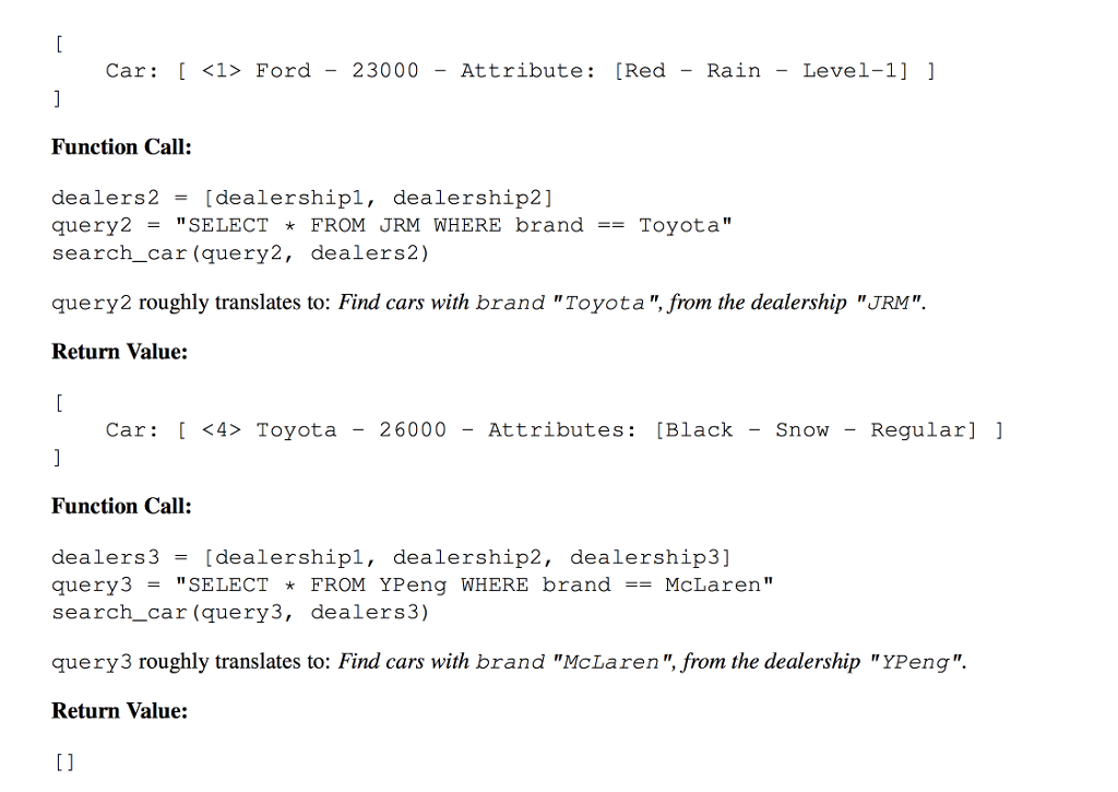 Solved Part III: Search for a Car Among the Dealerships (20 | Chegg.com