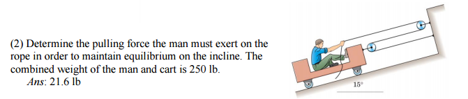 Solved (2) Determine the pulling force the man must exert on | Chegg.com